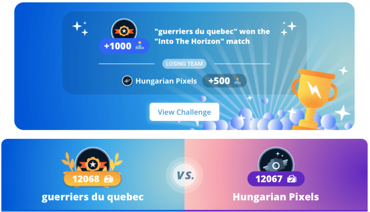 GuruShots Tips and Tricks Guide — The 2021 Edition — Part I - Numeric ...